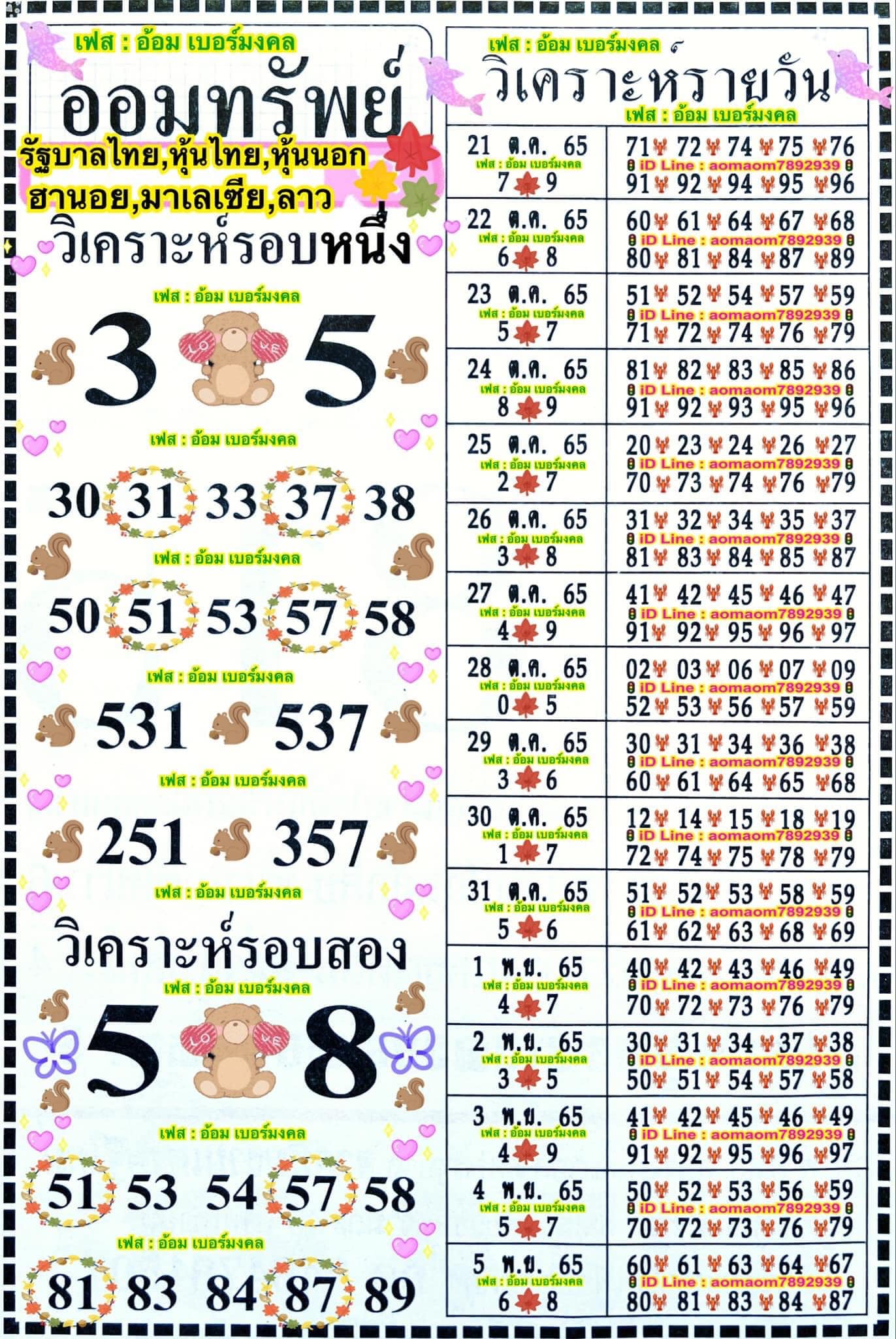 หวยฮานอย 31/10/65 สูตรหวยฮานอย ปกติ/VIP/พิเศษ วิเคราะห์หวยฮานอยรายวัน
