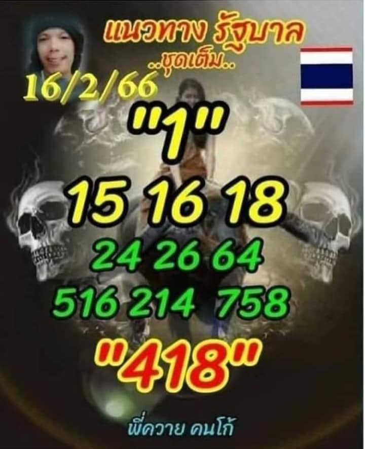 หวยลูกพ่อวิษณุกรรม 16/2/66 แจกสูตรหวยควายคนโก้งวดนี้